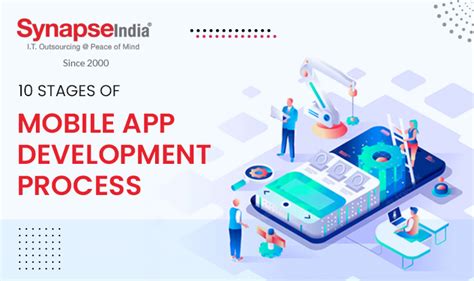 10 stages of mobile app development process 2022 synapseindia