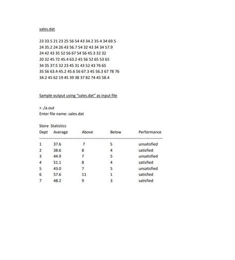 Csc135 Programming Assignment 7 2d Arrays Store