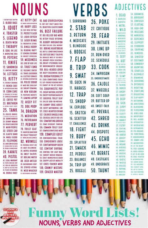 Funny Mad Libs Word Lists Adjectives Nouns And Verbs