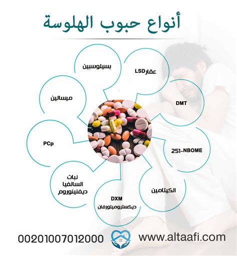 أخطر أنواع حبوب الهلوسة💊💊 وخطوات علاج الإدمان منها👌 Dmt