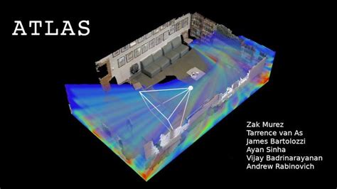 Atlas End To End 3d Scene Reconstruction From Posed Images Eccv 2020 Atlas Scene