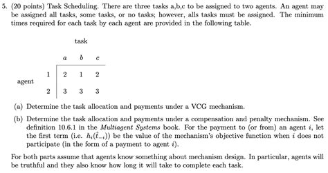 Solved 20 ﻿points ﻿task Scheduling There Are Three Tasks
