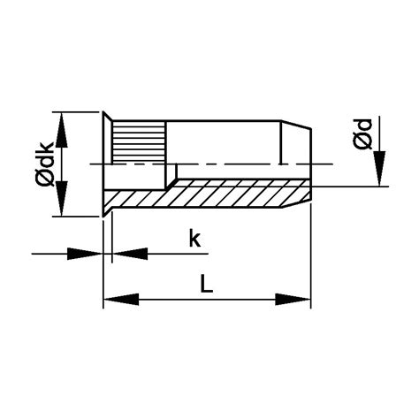 Qualfast Rivet Nuts Cromwell Tools
