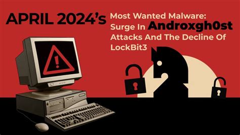 Technovage Solution Co Ltd On Linkedin Technovagesolution Malware Cyberthreatintelligence