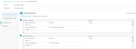 Validated Solution Ipv6 Integration With Cisco Sd Access Sd Wan And