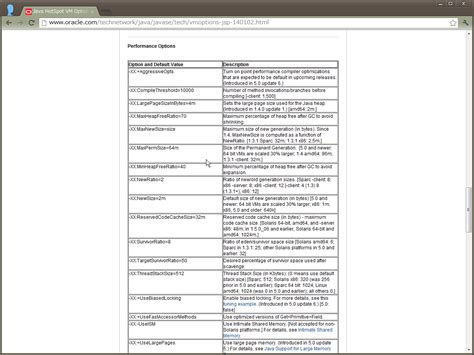 しがないプログラマーの備忘録 Java Hotspot Vmのmaxpermsizeのデフォルト値の確認方法