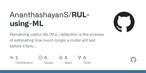 Github Ananthashayansrul Using Ml Remaining Useful Life Rul