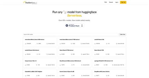 Featherless Run Hugging Face Llms Serverlessly