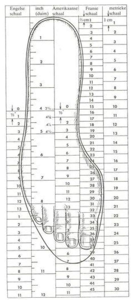 36 Insole Ideas Shoe Pattern Crochet Shoes Diy Shoes