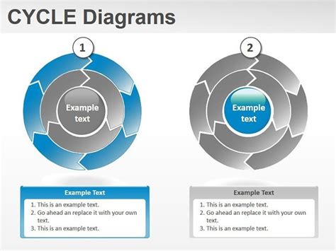 Cycle Diagrams For PowerPoint