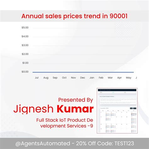 Geekpoint Technologies On Linkedin Iot Project Factory Edit19