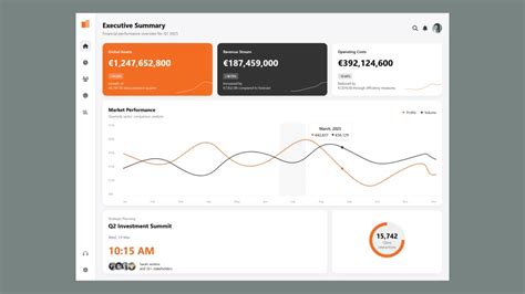 Create A Stunning Corporate Analytics Dashboard With Html And Css