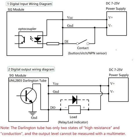 SGIOB Ch DC V Safety Barrier Shell RS Digital Optocoupler Input Darlington Tube Output