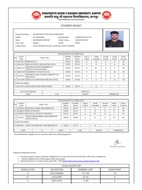 csjmu one view csjma22001477871 pdf qualifications