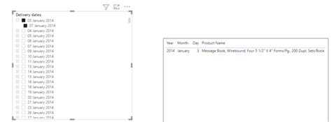 Power Bi Slicer Multiple Columns With Examples Enjoy Sharepoint