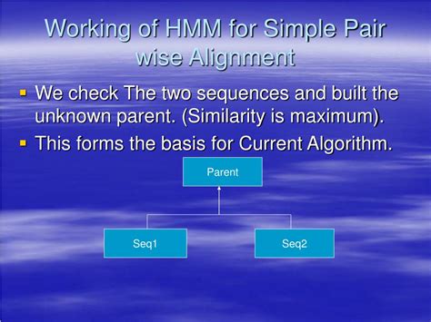 Ppt A Hidden Markov Model For Progressive Multiple Alignment