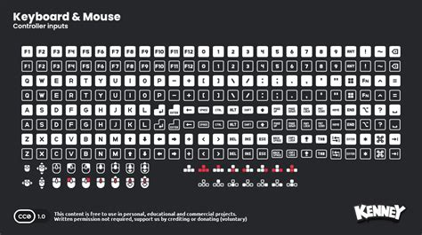 Input Prompts · Kenney