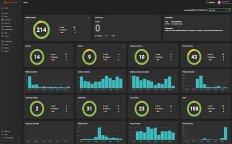 Jitter Packet Loss And Latency In Network Performance