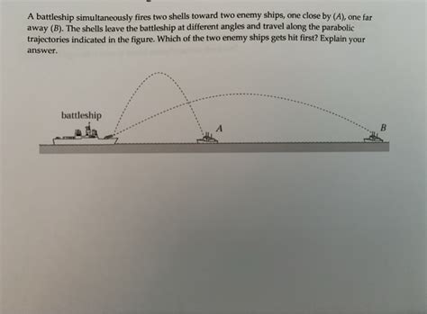solved a battleship simultaneously fires two shells toward