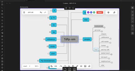 Embed Xmind Files That Exist Within The Vault Plugins Ideas Obsidian Forum