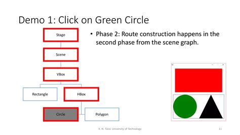 004 Javafx Tutorial Event Handling Ppt Free Download