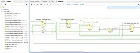 Vivado综合属性系列之十三 Fsmencoding 哔哩哔哩
