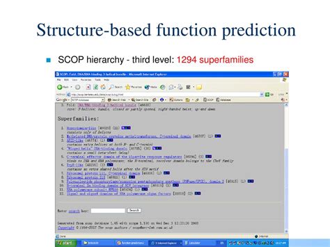 Introduction To Bioinformatics Ppt Download