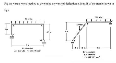 Solved Use The Virtual Work Method To Determine The Vertical