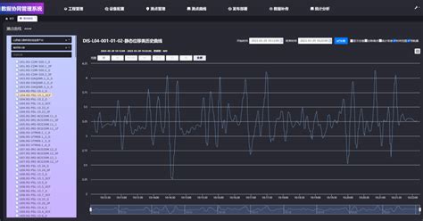 南河特大桥健康监测系统实施通过验收 新闻动态 桥梁监测，桥梁健康监测 路安交科（北京）监测科技有限公司