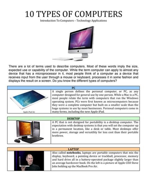 Getting To Know Computers Ppt