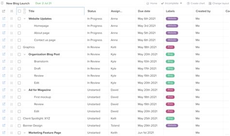 How To Customize Table View Layouts Hive