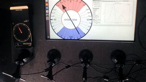Direction Finding And Passive Radar With Rtl Sdr Hackaday