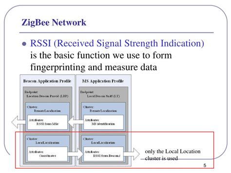 Ppt Location Estimation In Zigbee Network Based On Fingerprinting Powerpoint Presentation Id