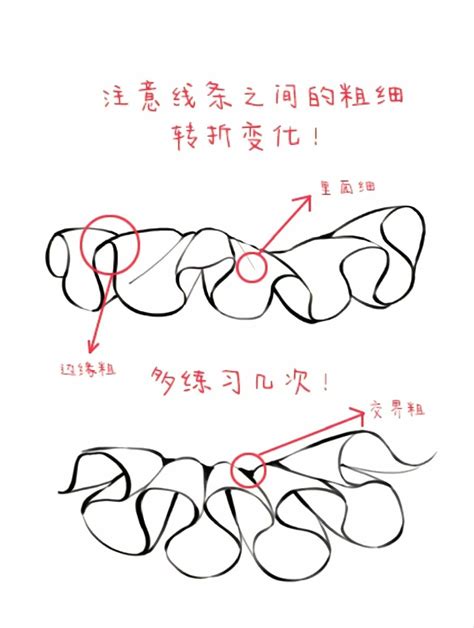 Learn To Draw Chinese Characters