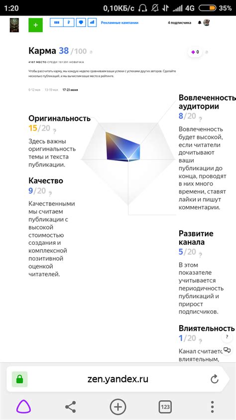 Как работает Яндекс Дзен Мыслитель Дзен