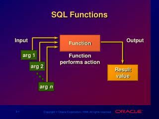 Ppt Sql Functions Powerpoint Presentation Free Download Id
