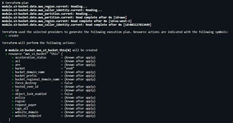 Terraform Registry Guide Tips Examples And Best Practices Env Zero