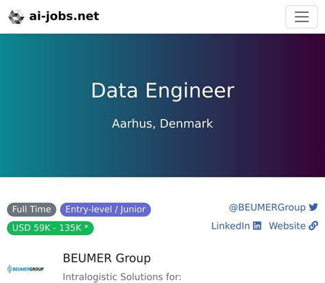 Hiring Data Engineer In Aarhus Denmark Raimljobs