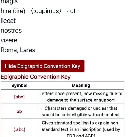 Agp Editorial Conventions Download Scientific Diagram