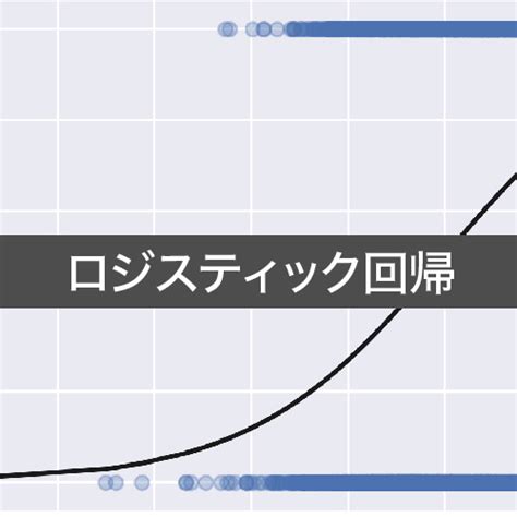 pythonで一般化線形モデルstatsmodelsを用いたロジスティック回帰で化合物の変異原性予測 化学の新しいカタチ