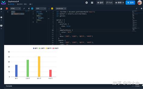 通过echarts怎样实现立体柱状图 知乎