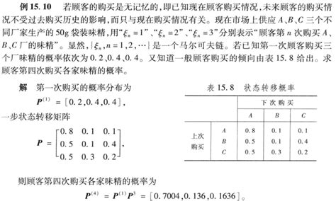 支持向量机、偏最小二乘回归分析、现代优化算法、预测方法 最小二乘支持向量机回归 csdn博客
