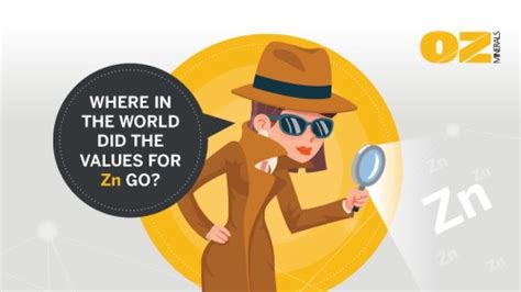 Predict Missing Values From Assay Data