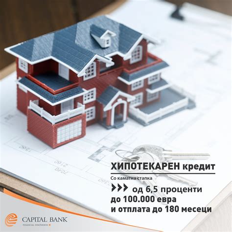 Capital Bank Искористете ги поволностите кои ги нуди Facebook