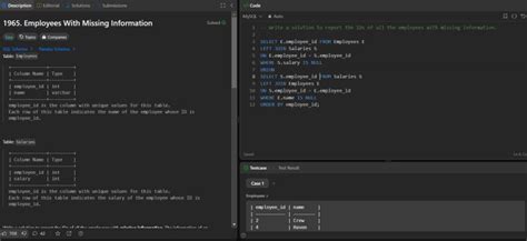 Sql Leetcode Problemsolving Dataanalysis Day20 Learningjourney Advancedsql Kailash
