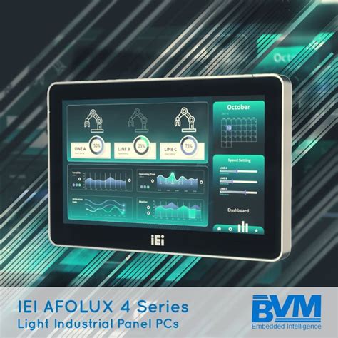 Bvm Ltd On Linkedin Embedded Embeddedsystems Tech Technology Iot