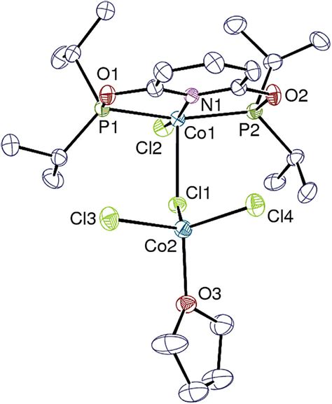 View Of The Bimetallic Complex 3 Hydrogen Atoms Are Omitted Download Scientific Diagram