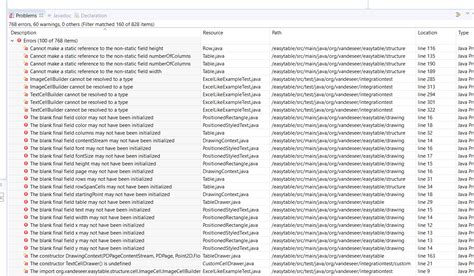 Eclipse Java Errors When I Forked The Vandeseer
