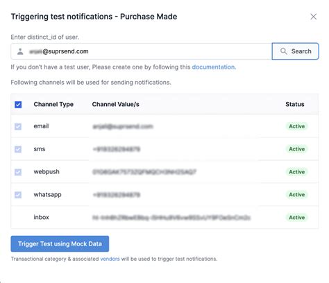 Testing The Template