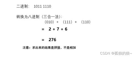 进制之间的相互转换(超详细)进制转换 Csdn博客 进制之间的相互转换(超详细)进制转换 Csdn博客